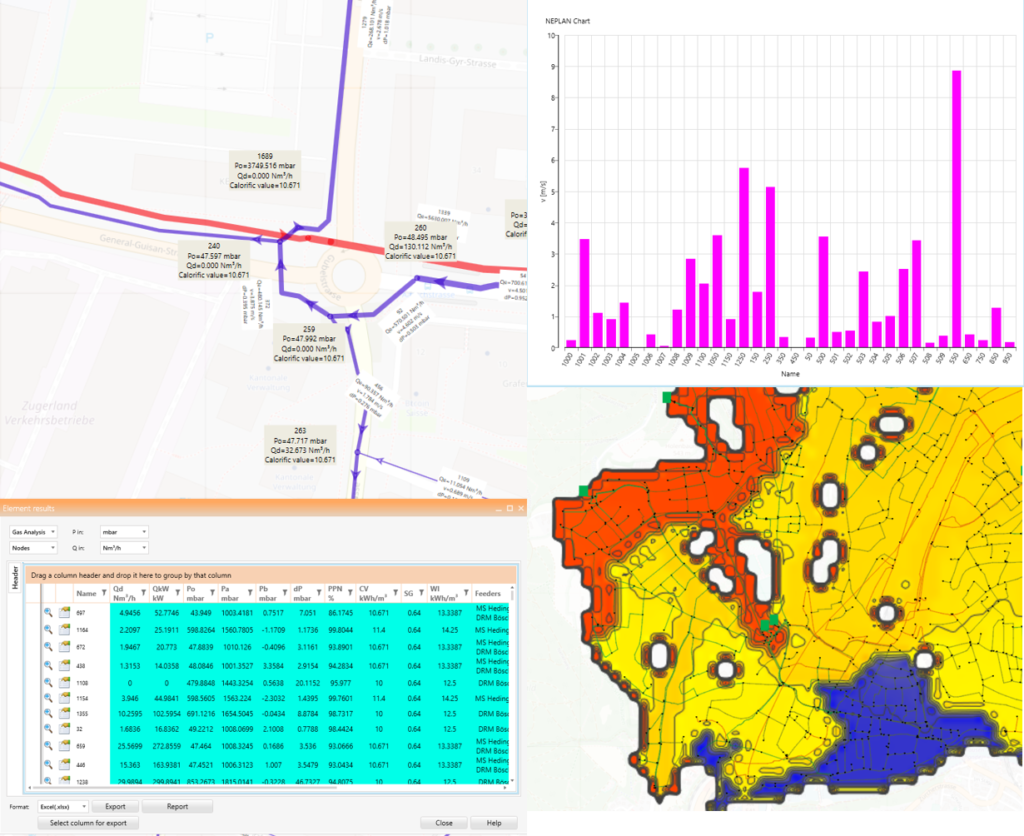 Gas basic module / Contingency analysis